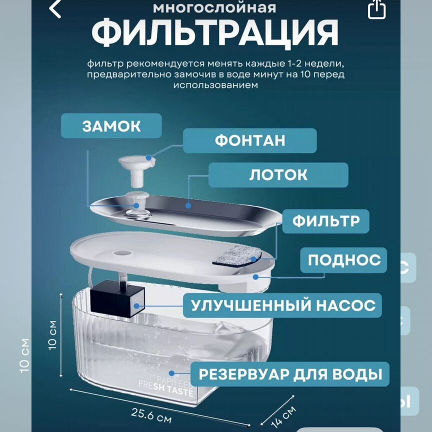 Автопоилка для кошек
