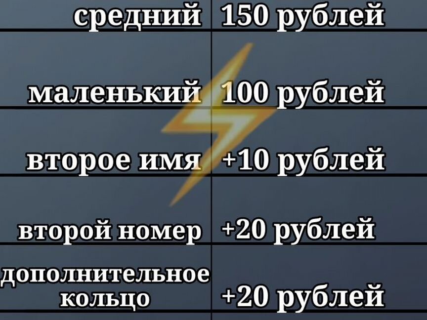 Адресники для собак