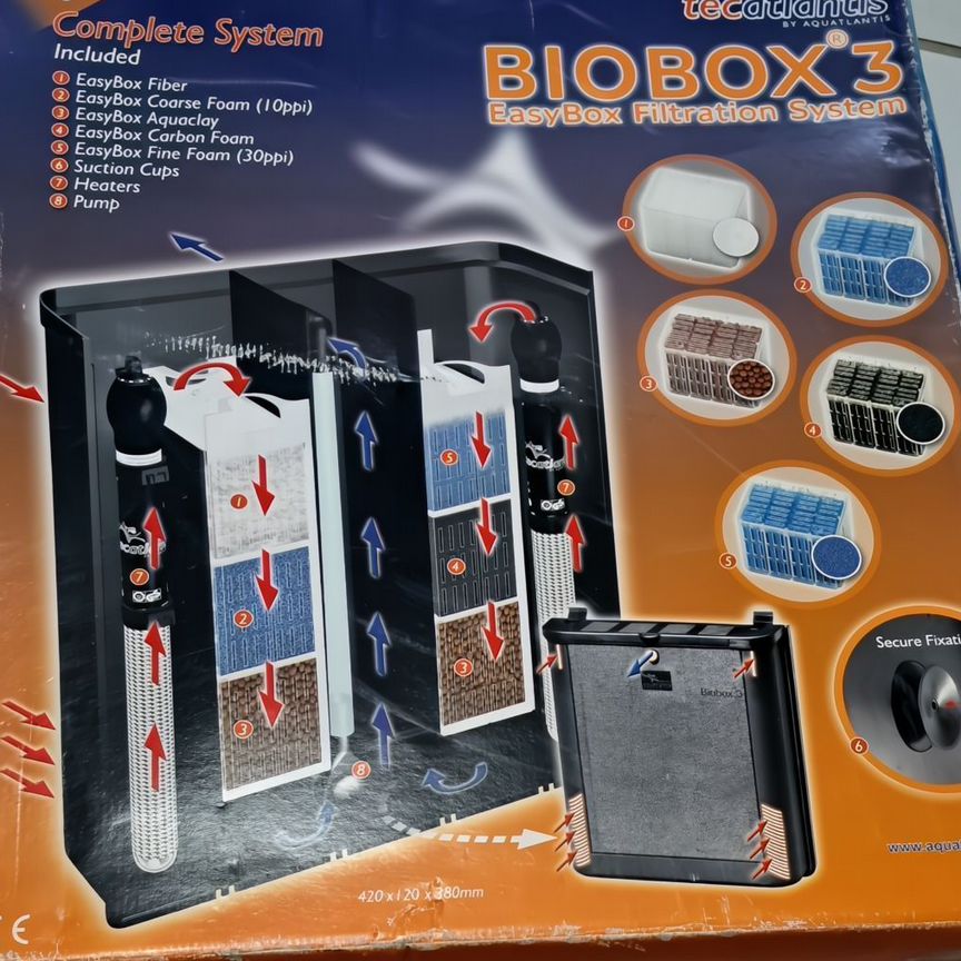 Aquatlantis Фильтр внутренний biobox 3