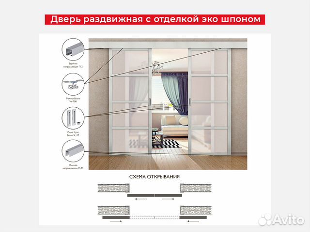Межкомнатная перегородка / раздвижная дверь купить в Балашихе | Товары ...