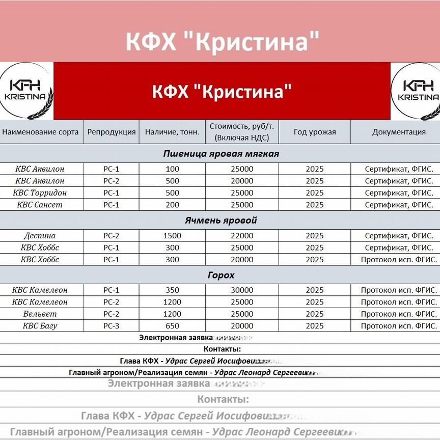 Семена гороха, ячменя, пшеницы яровой