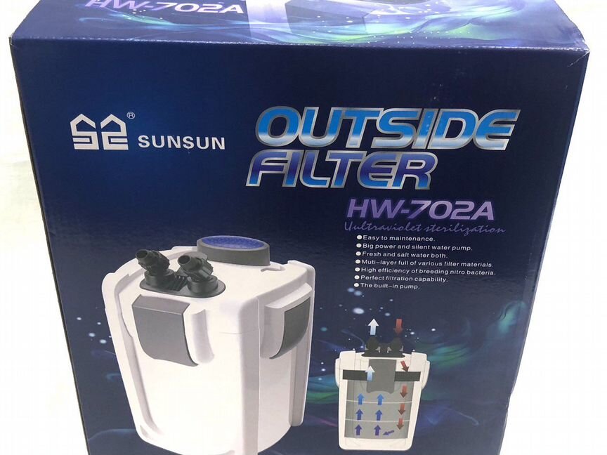 Внешний фильтр SS-HW-504A sunsun для аквариума