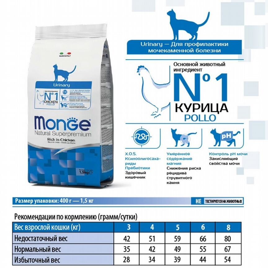 Сухой корм Monge Cat Urinary