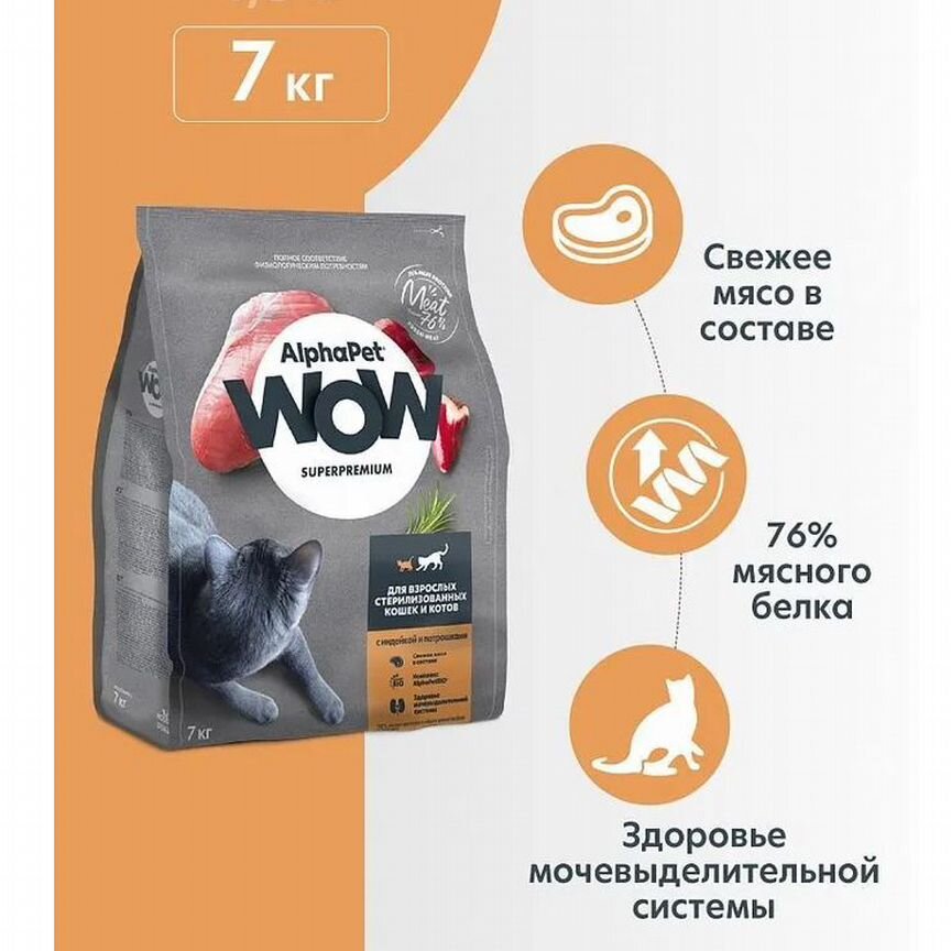 Сухой премиум корм AlphaPet WOW c индейкой и потро