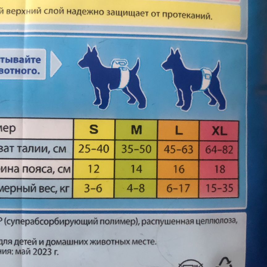 Пояса для кобелей Cliny 4-8 кг M