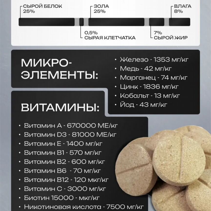 Мультивитамины для собак мелких пород