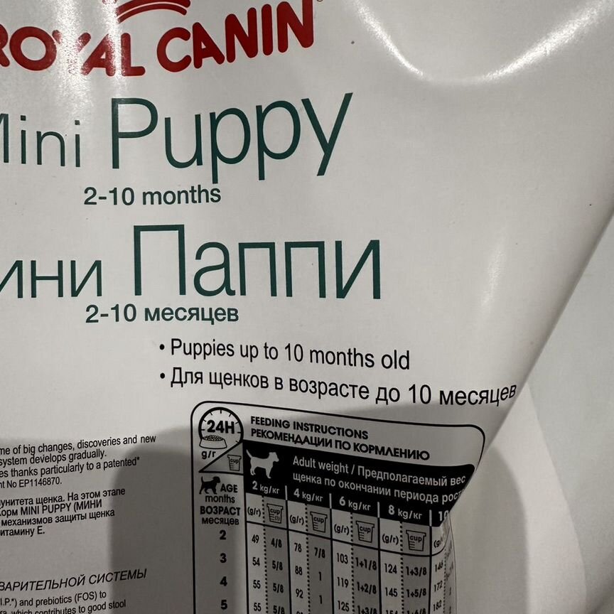 Корм для собак royal canin mini