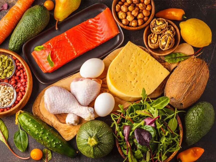 Продукты питания для животных