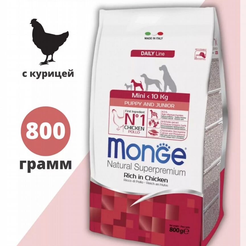 Корм для собак monge