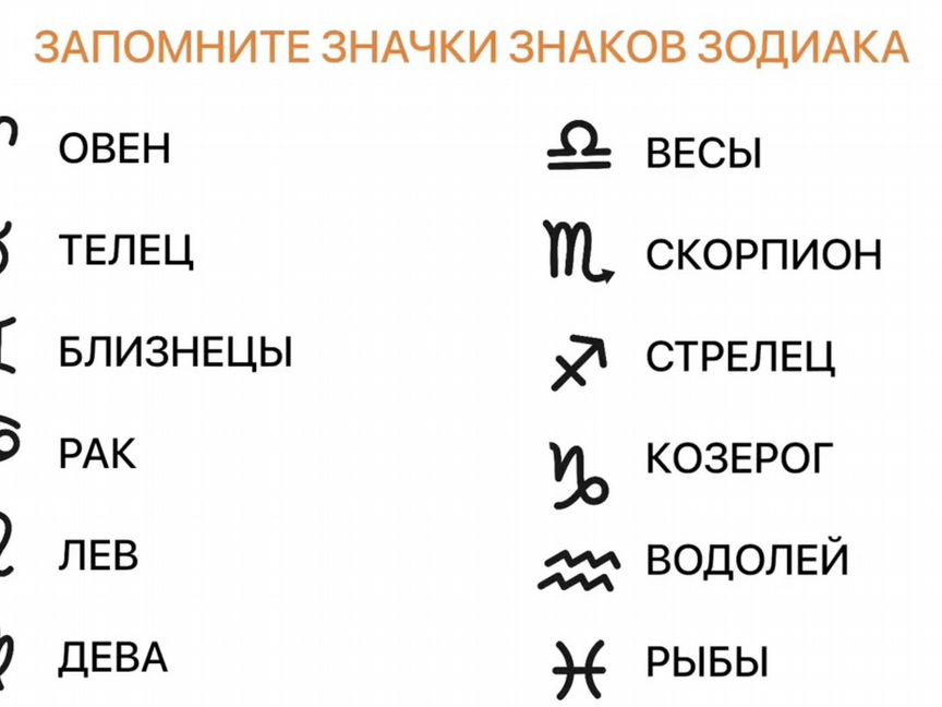 Разбор натальной карты