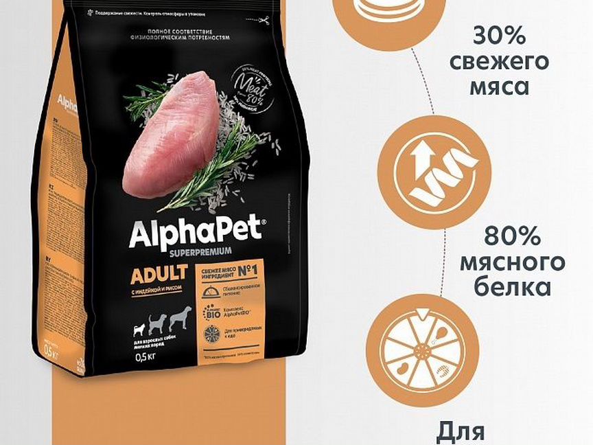 AlphaPet Superpremium с Индейкой для собак