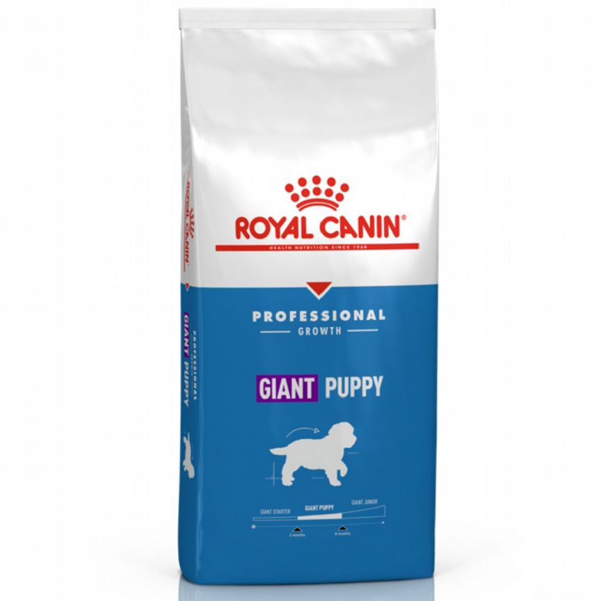 Royal canin giant puppy 17 кг